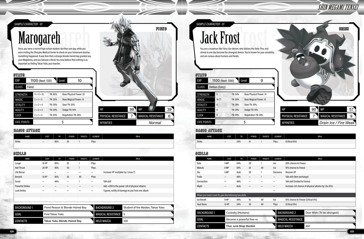 Shin Megami Tensei - The Roleplaying Game: Tokyo Conception (PDF) – LionWing Publishing